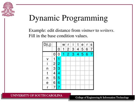 Ppt Core Concepts Of String Edits In Bioinformatics With Dynamic