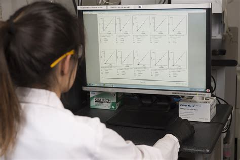 Icp Ms Detection Of Trace Elements And Heavy Metals