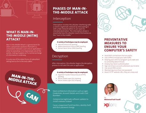 Xplore By Xcellink On Linkedin Xknowmo Cybersecurity