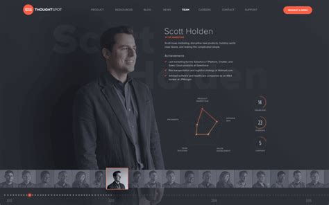 23 Best Web Animation Techniques For Your Web Design Fireart