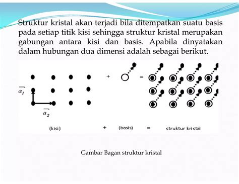 1struktur Kristalkuliah Pdf