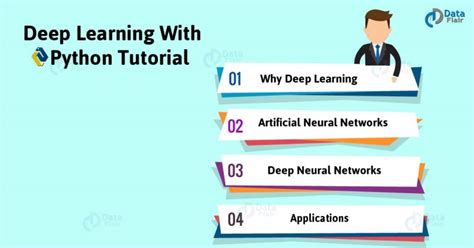 Deep Learning With Python Tutorial For Beginners Dnn And Ann Dataflair