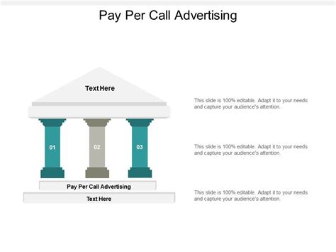 Pay Per Call Advertising Ppt Powerpoint Presentation Professional Gridlines Cpb