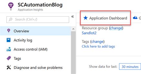 Application Performance Monitoring With Application Insights Cloud Systems Management And