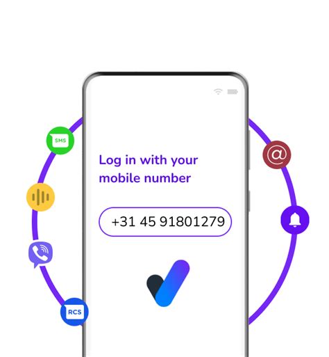 Verification As A Service Verification Api
