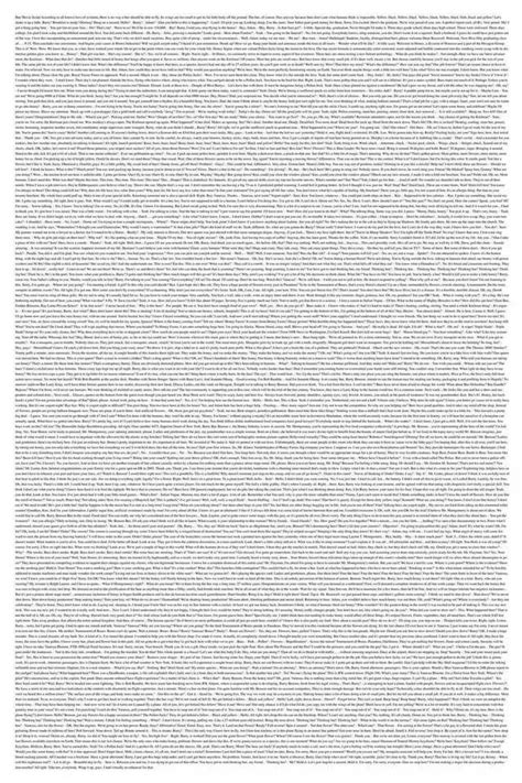 The Entire Bee Movie Script Vintage T Shirts Vintage