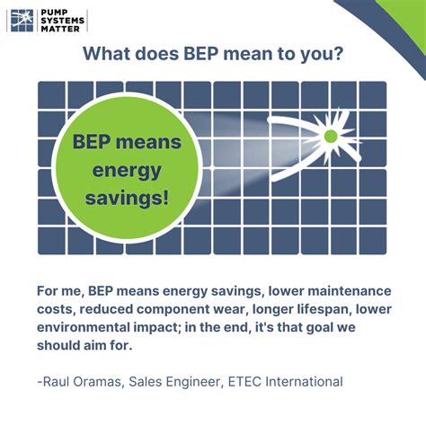 What Does BEP Mean To You Pumps Org