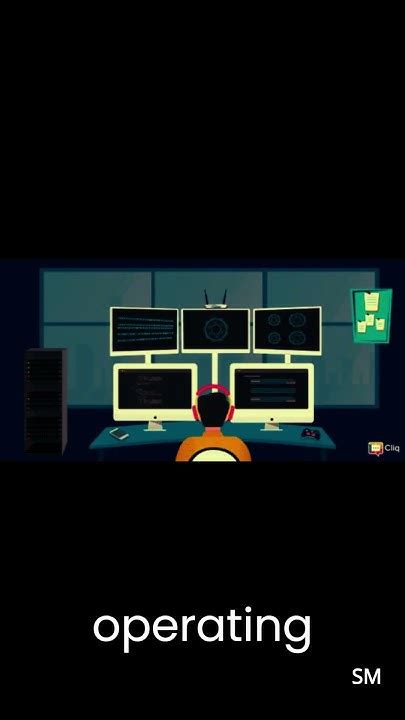 What Is C Language Who Invented C Language Sm Ctr Shorts Clanguage