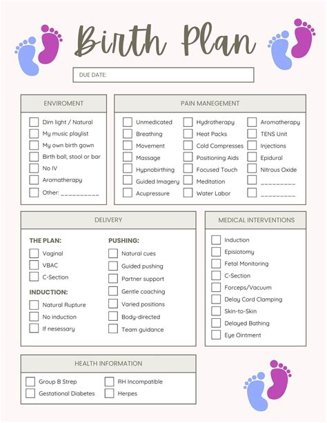 Making A Birth Plan Artofit