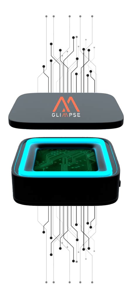 Learn How Our Ai Technology Works Pos Insights