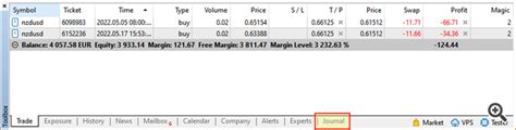 How To Report Technical Issues Metatrader 4 General Mql5