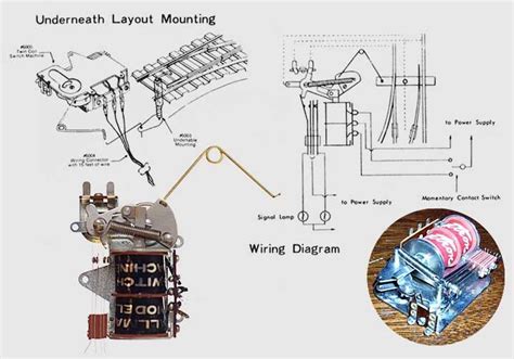 Examples Of Track Plans Arduino Projects Diy Arduino Arduino Projects