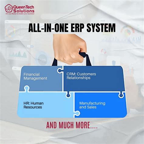 Queen Tech Solutions On Linkedin Crm Qts Queen Tech Solutions Softwarehouse Erp Erpsystem