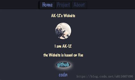 Vuejs 实现tab导航组件 Csdn博客
