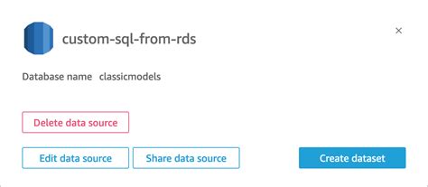 How To Add A Collaborator To Edit Custom Sql Datasets On Amazon Quicksight Aws Repost