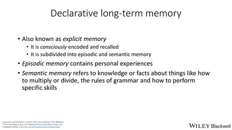 Ppt Memory Powerpoint Presentation Free Download Id2063405