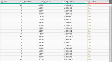 Solved Power Query Previous Row New Column Microsoft Fabric Community