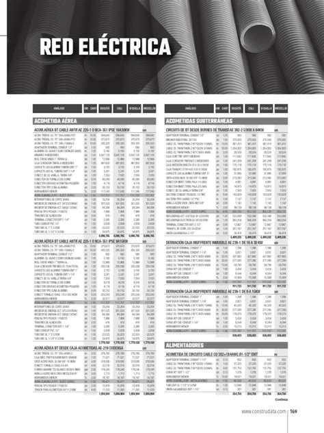 Contenido Construdata Ed 209 Op 56856 169 178 Red Eléctrica Compressed Pdf Metalurgia