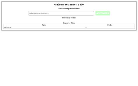 Jogo De Adivinhação Multiplayer By Alexsander Gutierrez Gonçalves