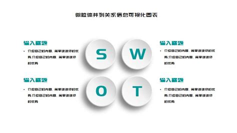 แผนภูมิ Ppt การสร้างภาพข้อมูลความสัมพันธ์แบบขนาน Microsome อย่างง่าย เทมเพลต Powerpoint ดาวน์