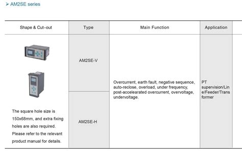 Overcurrent Relay Overvoltage Protection Relay Dc24v Power Source Feeder Protection Buy