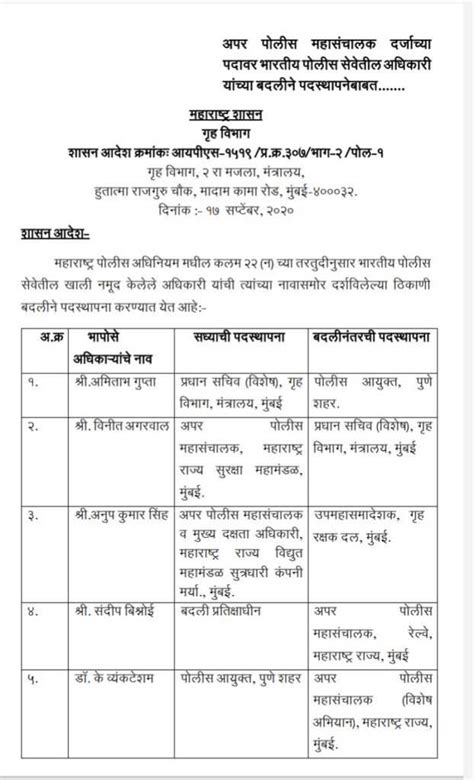 व्यंकटेशम यांची बदली अमिताभ गुप्ता पुण्याचे पोलीस आयुक्त My Marathi