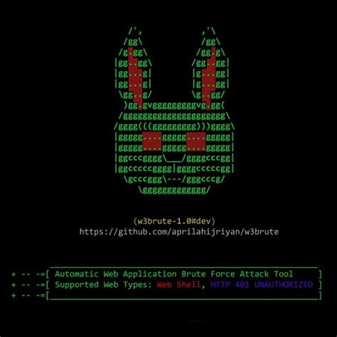 Rahul Raj V K On Linkedin Cybersecurity Cybersecurity Ethicalhacking Infosec Cyberdefense…