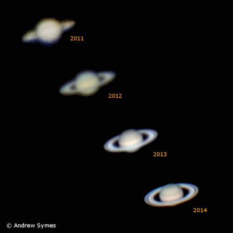 Saturn Pictures From Telescope