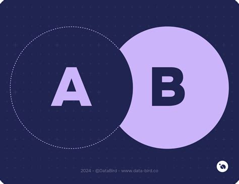Jointures Sql Guide Pratique Sur Les Jointures 2025