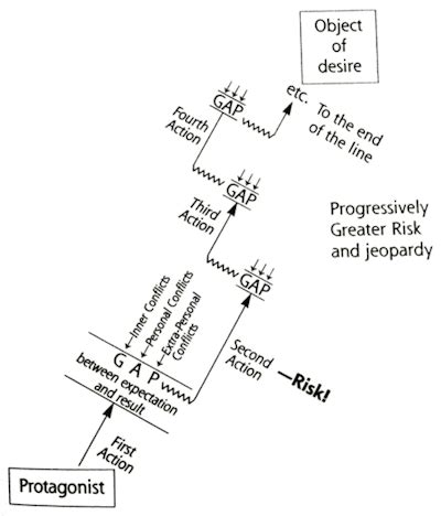 Resourcesforthemuse Tumblr Com Tumbex