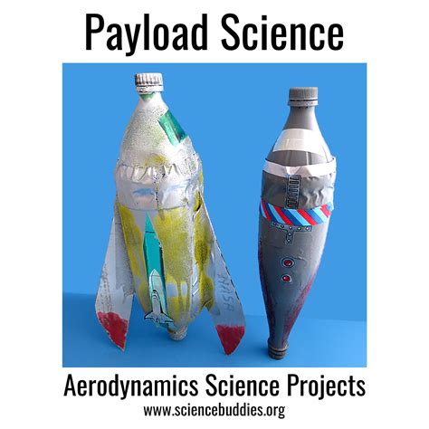 Aerodynamics Science Fair Projects Planes Rockets Kites Drones And More Science Buddies Blog