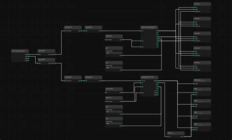 Virtually Recreating The Tesla Roadster With Open Source Tools