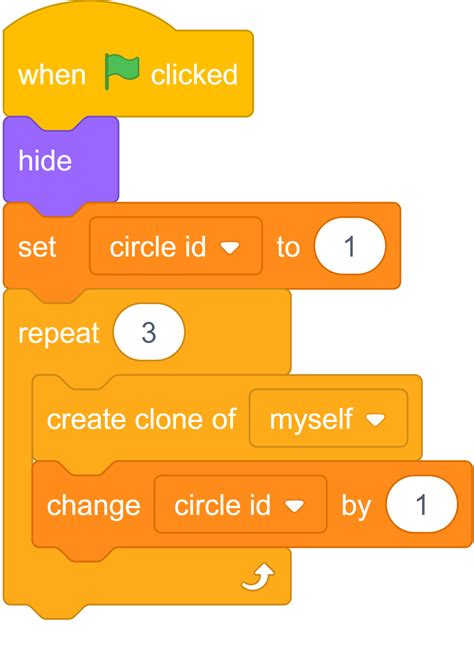 Scratch Tutorial Colliding Clones Tutorial Teachallaboutit