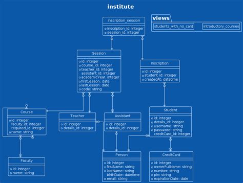 Themes Jawiradb Draw