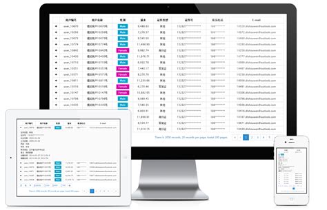 Dlshouwen Grid、dalian Shouwen Grid官方首页、文档、示例和下载 Jquery 响应式表格插件 大连首闻
