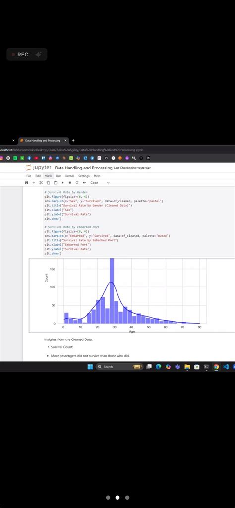 Africaagility Gitbootcamp Girlsintech Git8 Gitbootcampcohort8