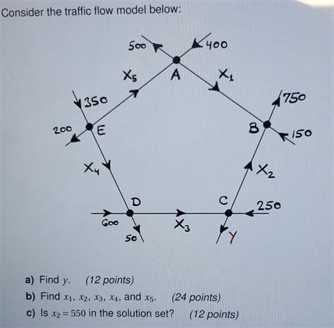 Solved Consider The Traffic Flow Model Below A Find Y 12