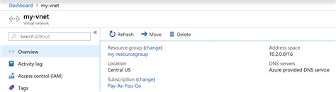 Configuring Ng Firewall To Protect Instances In Microsoft Azure Edge Threat Management Support