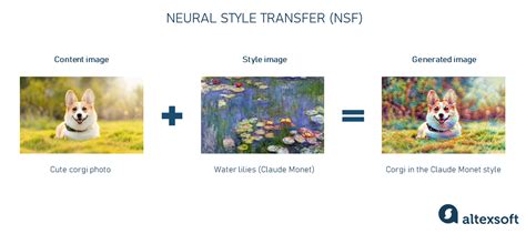 ai image generation explained altexsoft
