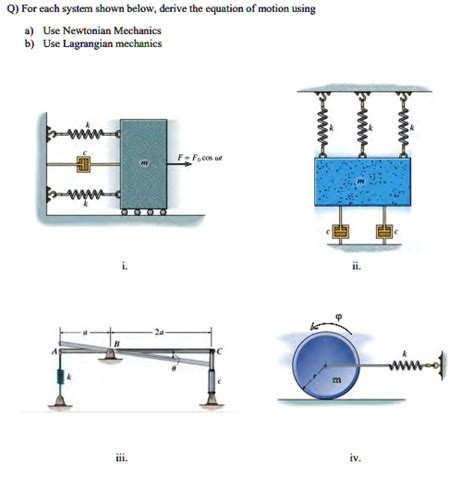 Solved Q For Each System Shown Below Derive The Equation Of Motion Using A Use Newtonian