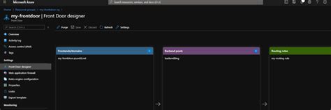 getting started with azure front door and terraform coding with taz
