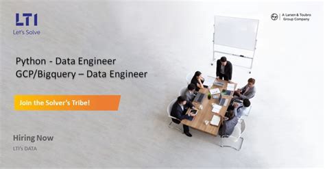 Sundari N On Linkedin Python Pythondataengineer Pythonsql