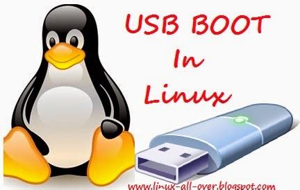 How To Create A Bootable USB On Linux Kali Linux Tech Sarjan