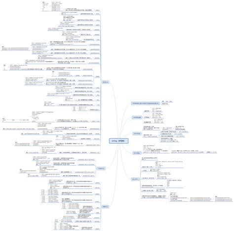 Python基础(3)—八种数据类型 腾讯云开发者社区 腾讯云 Python基础(3)—八种数据类型 腾讯云开发者社区 腾讯云