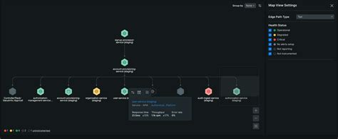 Understand And Use Maps New Relic Documentation
