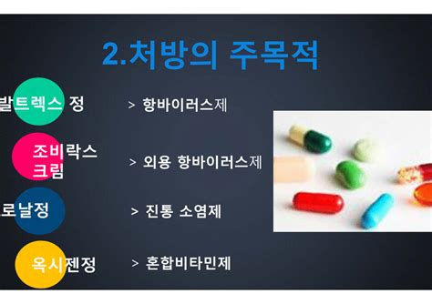 재발성 단순포진 환자 약물처방 사례분석 의약학