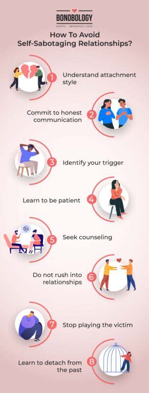 How To Avoid Self Sabotaging Relationships