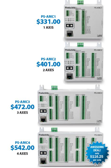Productivity2000 Features Productivity2000 Features