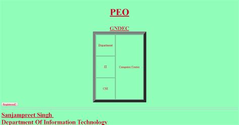 To Create An Html File To Implement The Styles Related To Table Text Fonts Links Lists Using