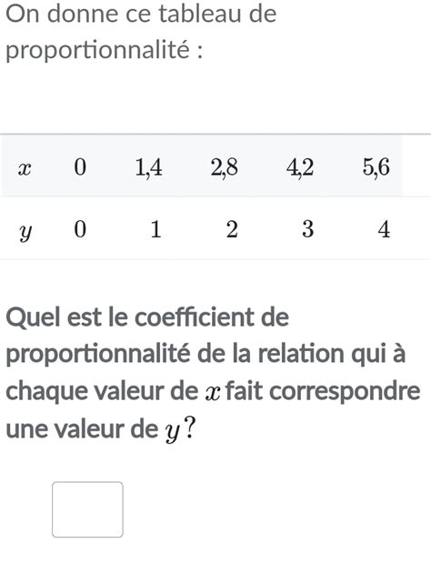 Solved On Donne Ce Tableau De Proportionnalité Quel Est Le